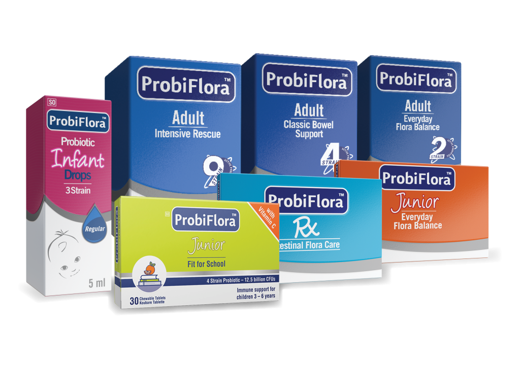 Choosing the Right Probiotic • Modern Mom SA